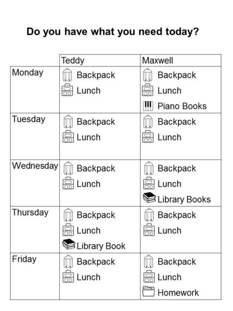 Student Checklists for the Elementary Set | The Together Group